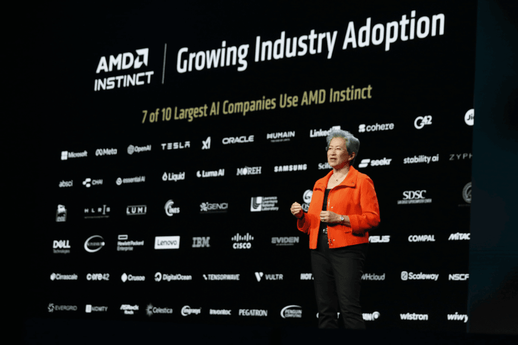 AMD Wants to Challenge Nvidia in AI—Here’s How It Plans to Do It - GGWPTECH | Tech, Gaming ...